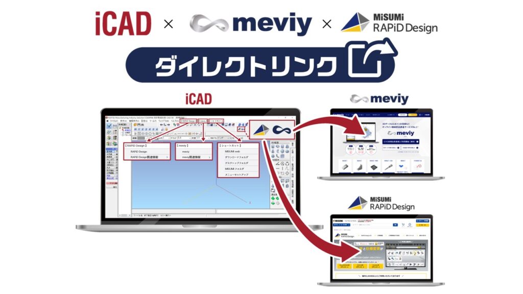 ミスミ、meviyとRAPiD DesignがiCAD SXから起動できるダイレクトリンク提供開始-オートメーション新聞WEB ...