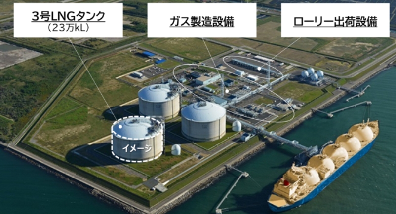 東洋紡、滋賀県大津市の大津医薬工場に無菌注射剤の新設備竣工 日米欧GMPに同時対応-オートメーション新聞WEB／AutomationNews