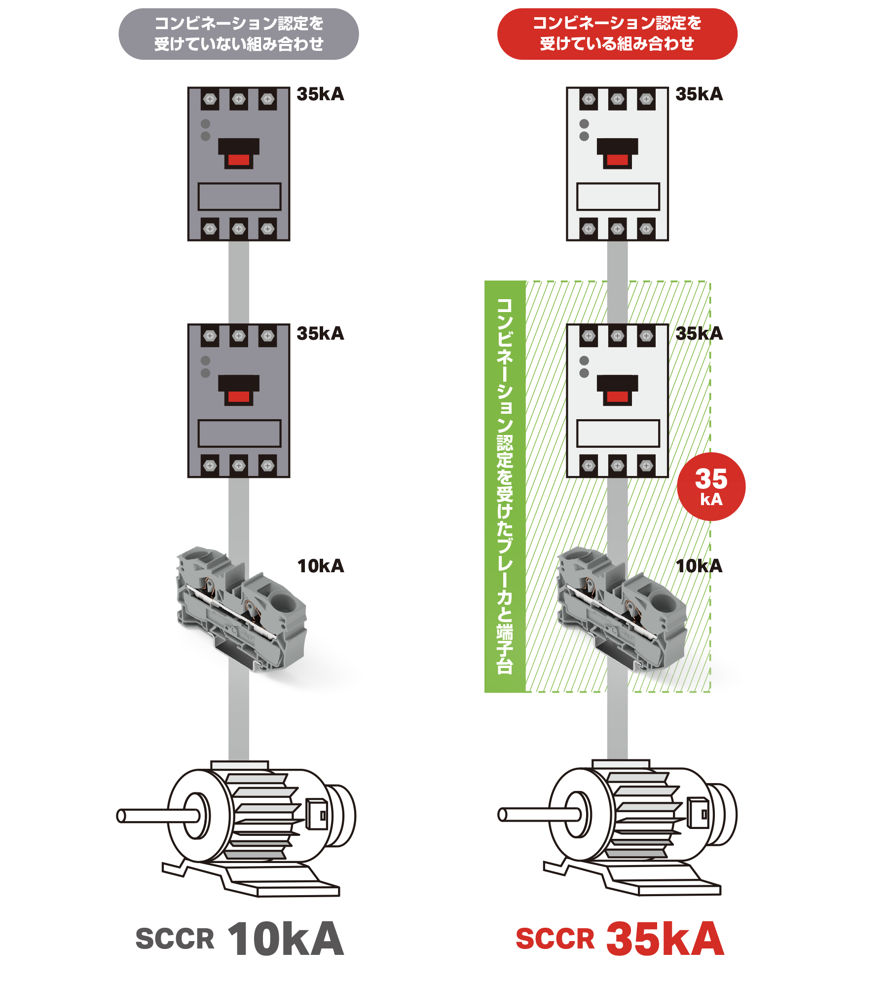 ヘラマンタイトン、「門型ケーブルサポート」発売-オートメーション新聞WEB／AutomationNews